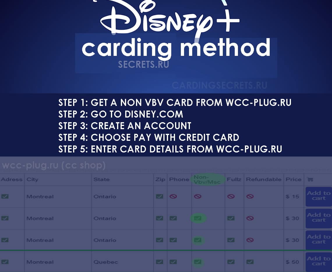 Disney+ carding method 2025 – free movie streaming - CardingSecrets